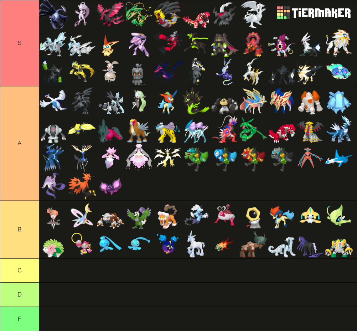All Legendary/Mythical Pokémon Tier List (Community Rankings) - TierMaker