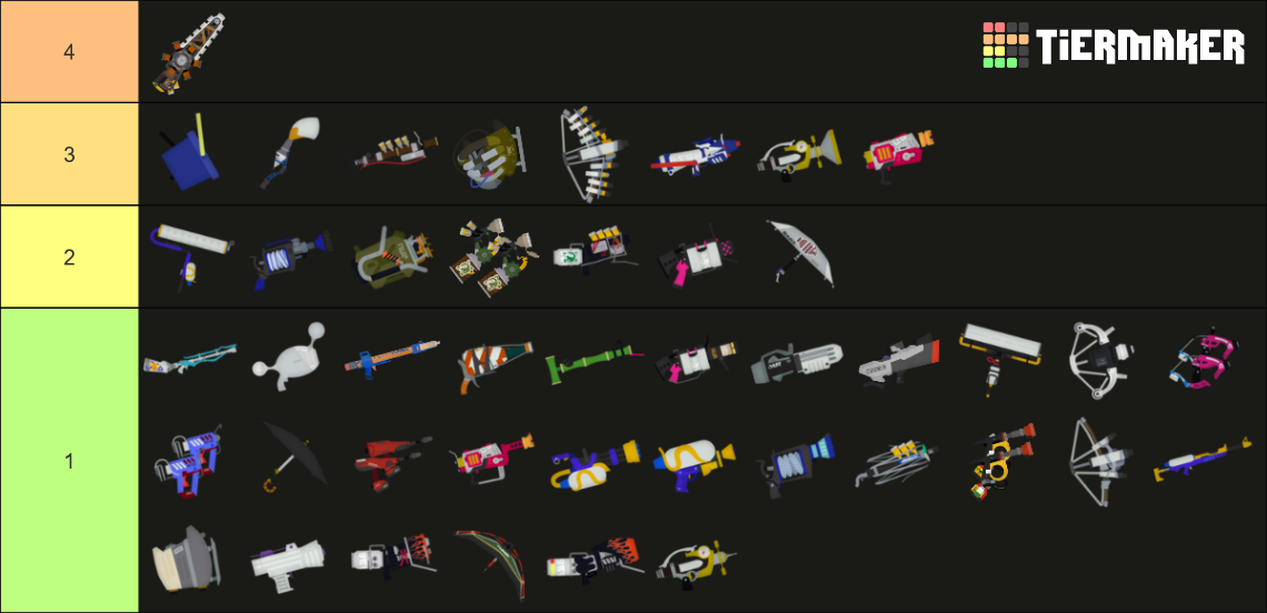 (2D Icons) Splatoon 3 Salmon Run Main Weapon Tier List (Community Rankings) - TierMaker