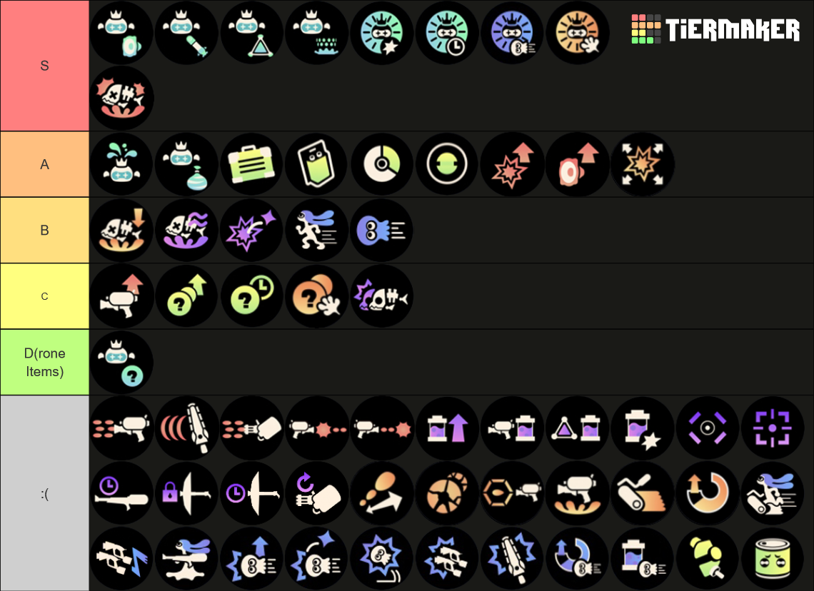 Splatoon 3 Side Order color chip tierlist Tier List (Community Rankings ...