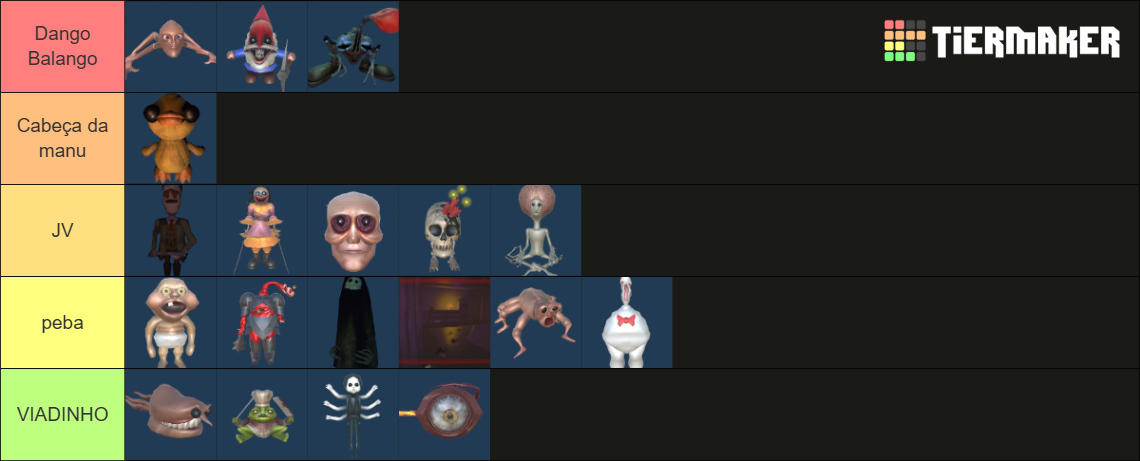 R.E.P.O Repo Enemies Entity Tier List (Community Rankings) - TierMaker