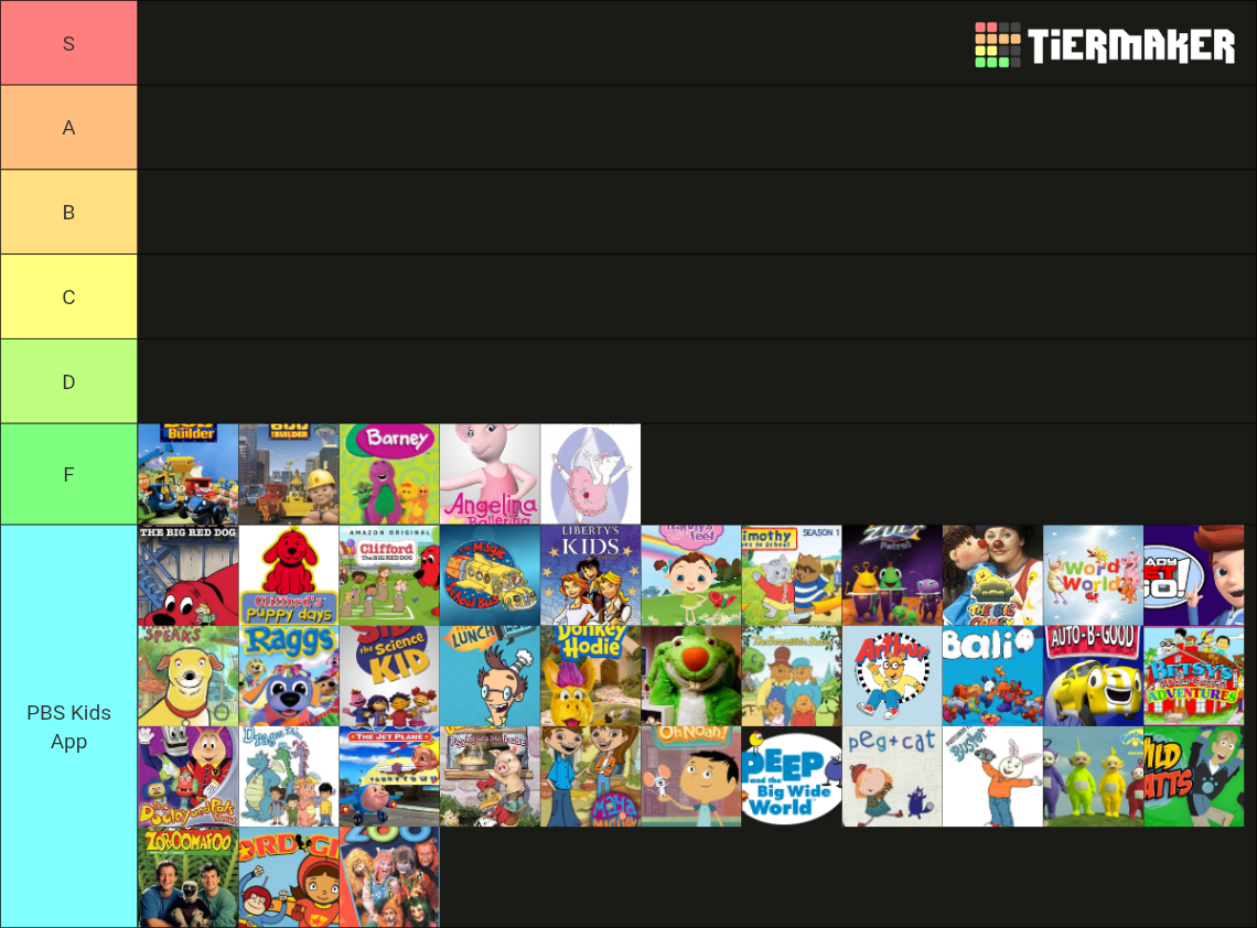 PBS Kids Mega Tierlist Tier List (Community Rankings) - TierMaker