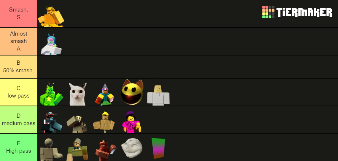 Regretevator Npc Tierlist Tier List Community Rankings Tiermaker