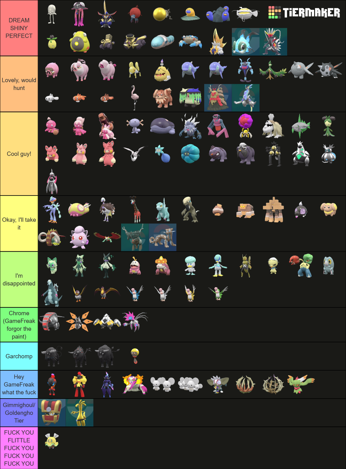 All Shiny Pokemon (Gen 9) Tier List (Community Rankings) - TierMaker