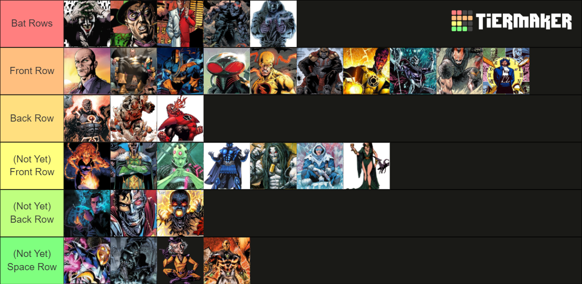 DC Villains Tier List (Community Rankings) - TierMaker