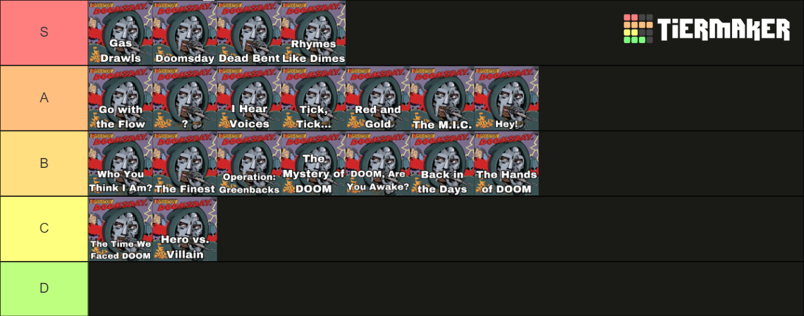 MF DOOM Operation: Doomsday Tier List (Community Rankings) - TierMaker