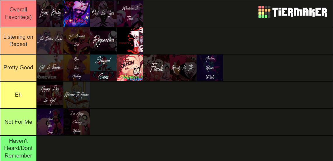 HH All Songs Tier List (Community Rankings) - TierMaker