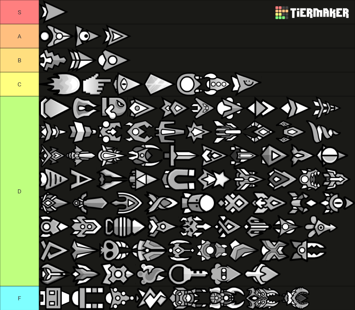 Geometry Dash 2.21 All Waves Tier List (Community Rankings) - TierMaker