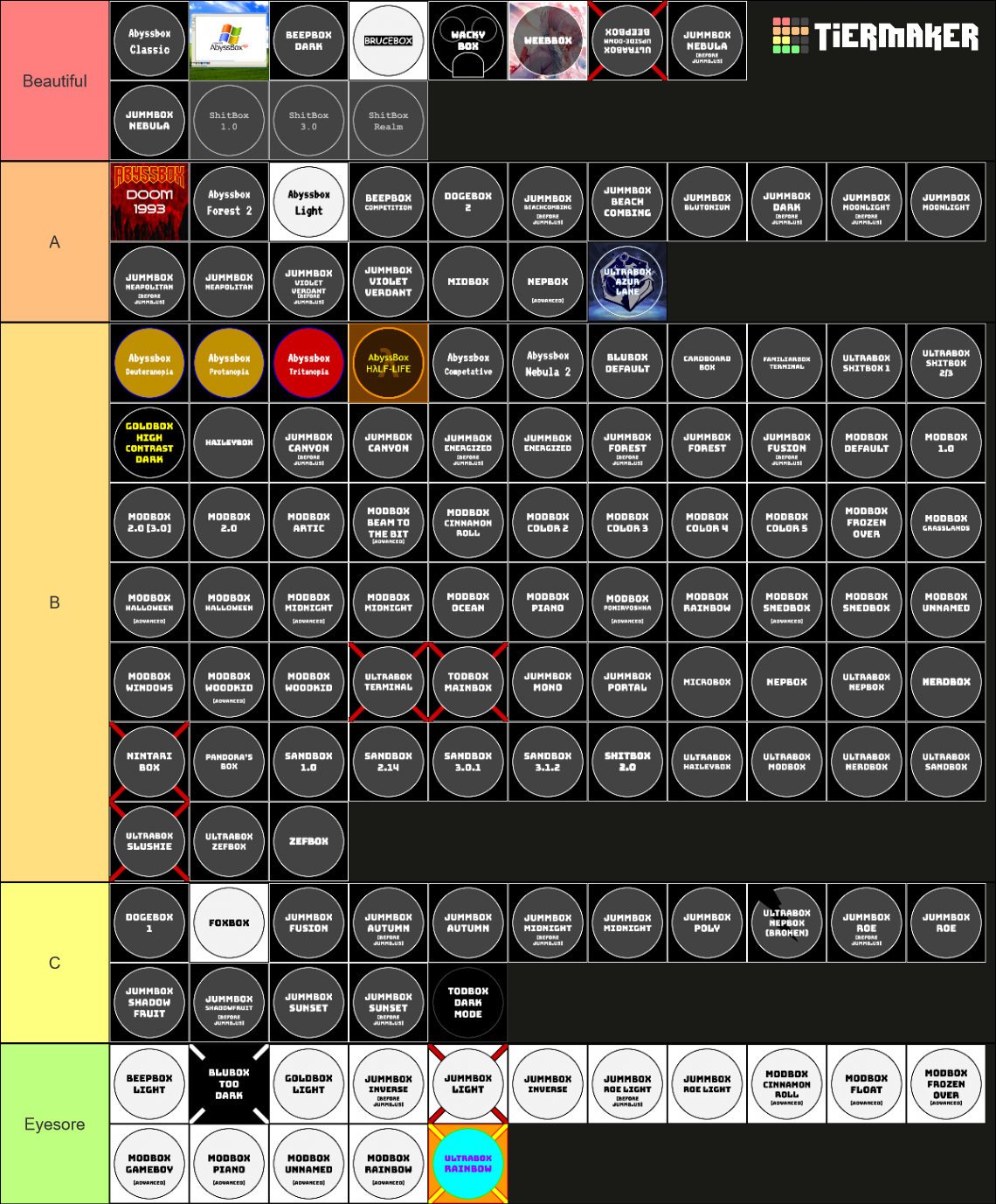 Beepbox And Mod Themes Tierlist Tier List Community Rankings
