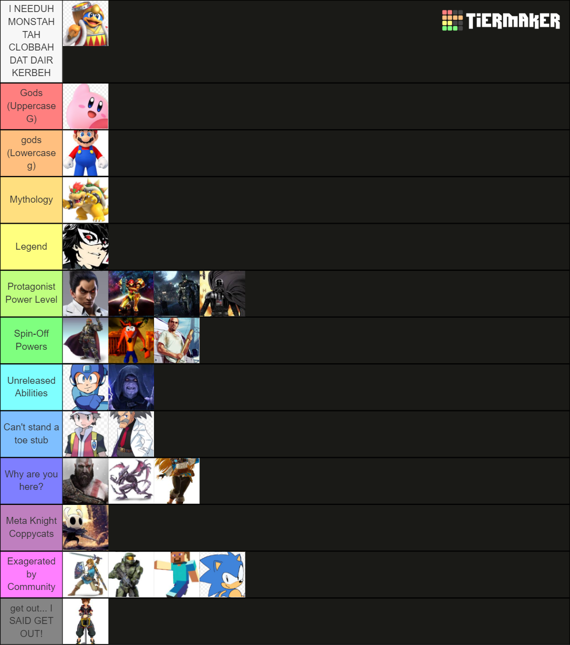 Strongest Video Game Characters Tier List (Community Rankings) - TierMaker