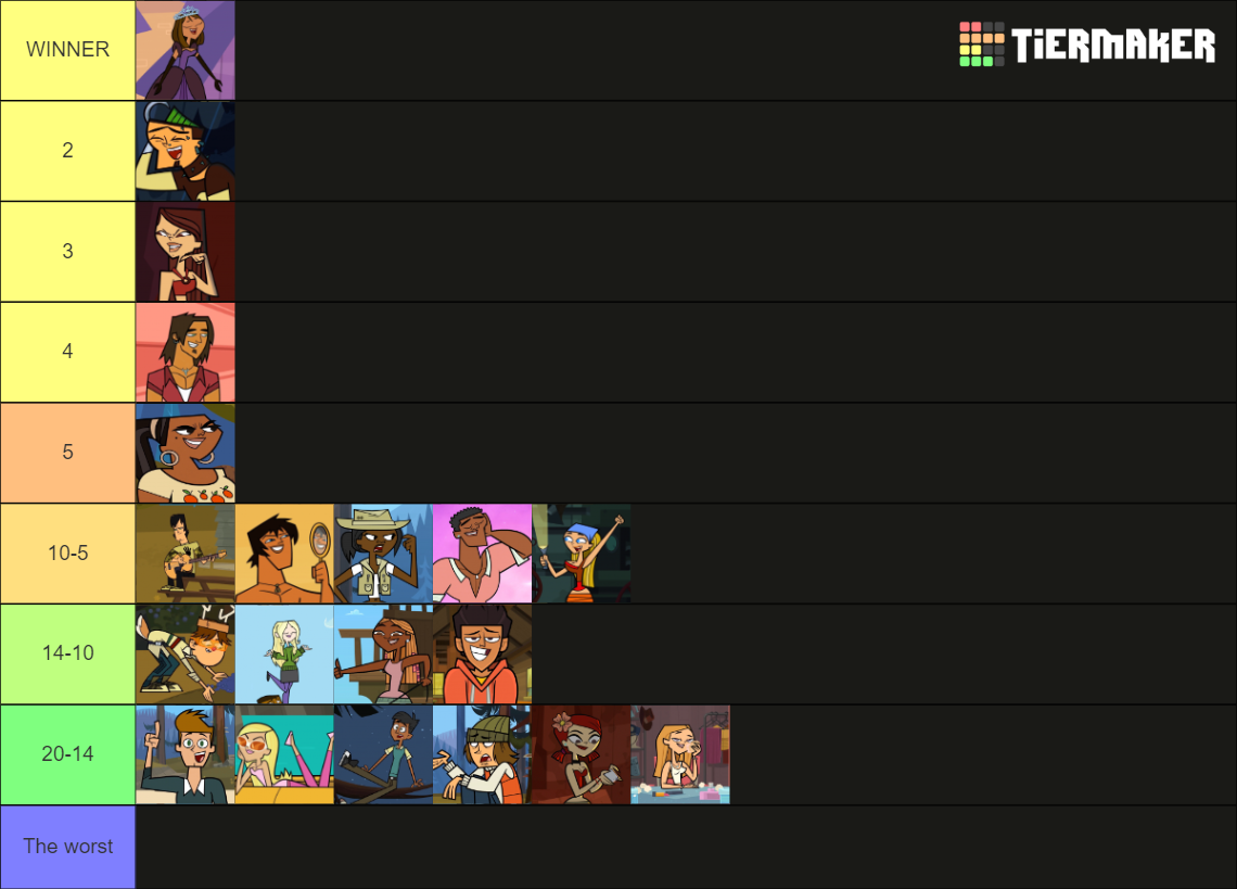 Total Drama 109-Character (2007-2023) Tier List (Community Rankings ...