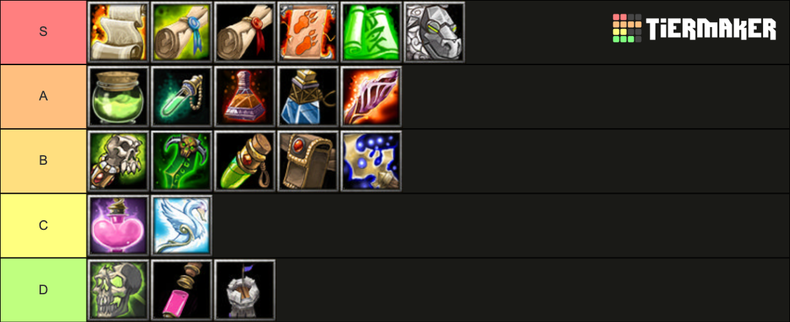 Warcraft III All items tierlist Tier List (Community Rankings) - TierMaker