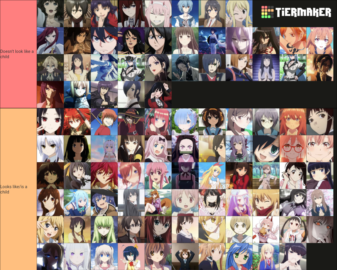 Top 100 Waifu Smash or Lass Tier List (Community Rankings) - TierMaker