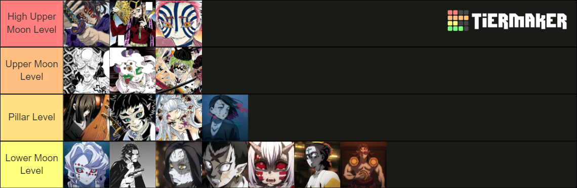 Twelve Kizuki Demon Moons (Demon Slayer KnY) Tier List (Community ...