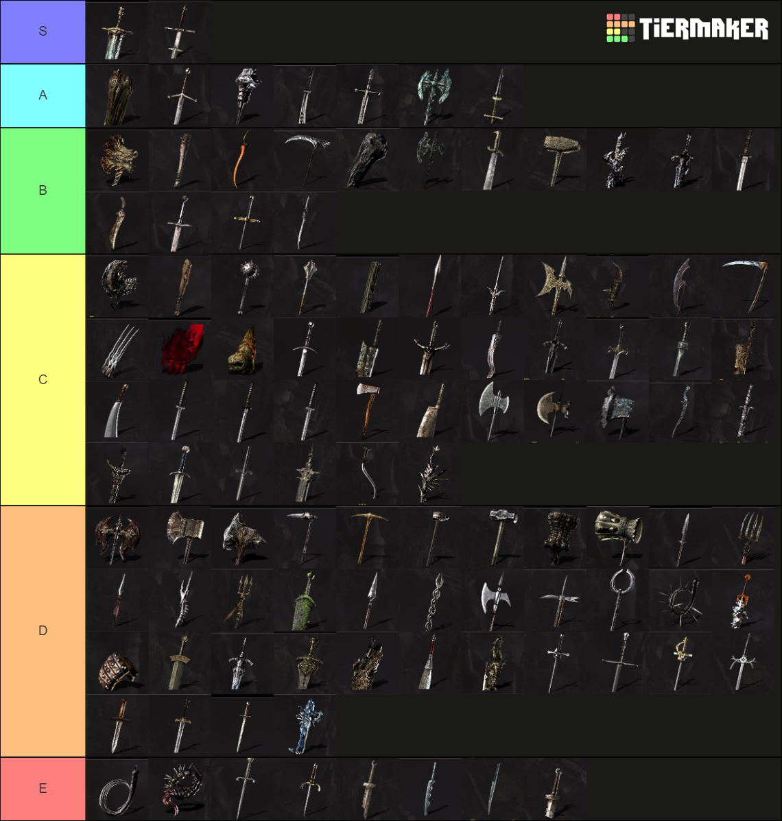 Dark Souls Remastered weapons Tier List (Community Rankings) - TierMaker