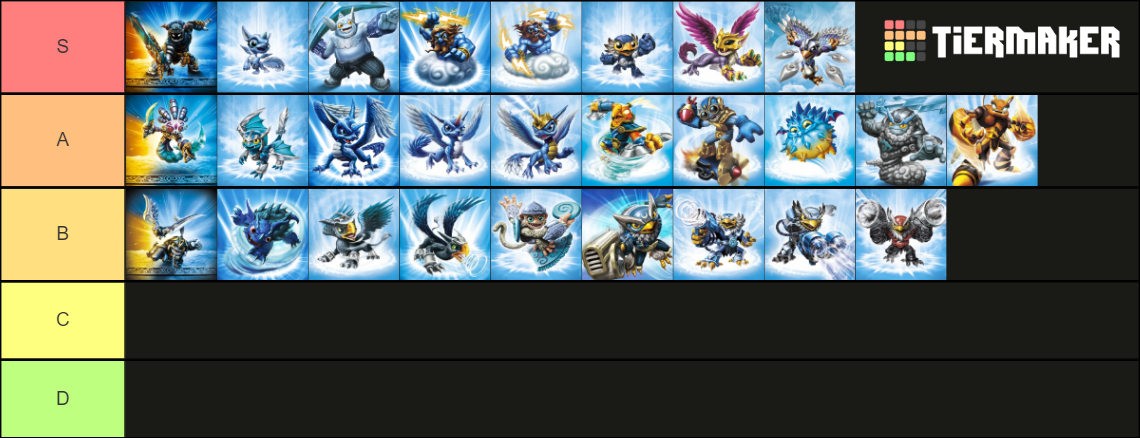 Skylanders - Air Tier List (Community Rankings) - TierMaker
