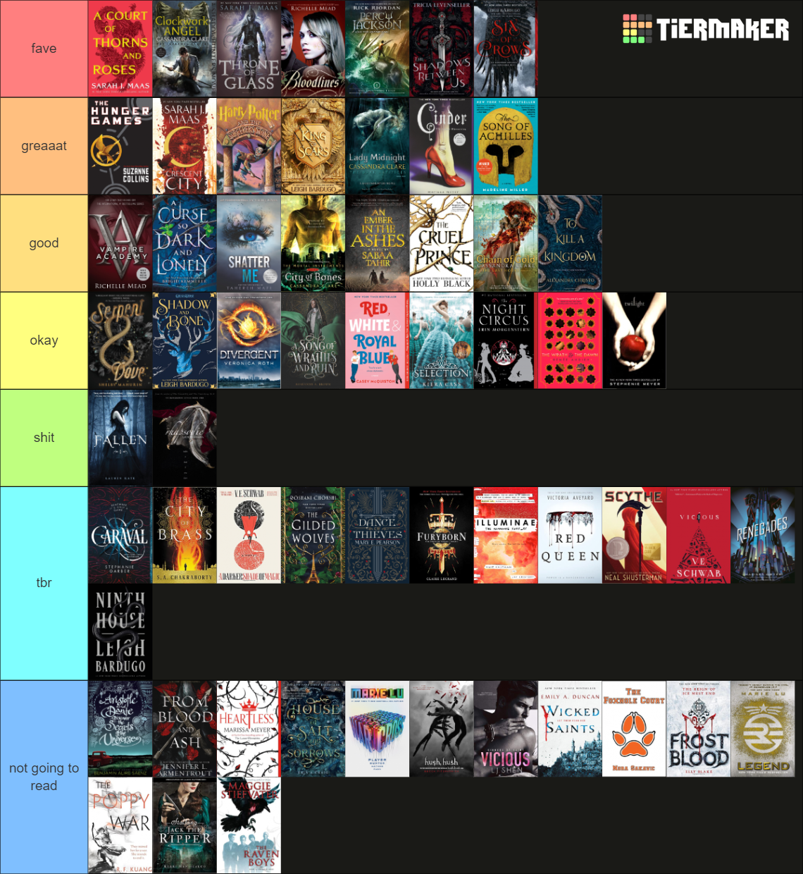 Booktwt Popular Books & Series Tier List (Community Rankings) - TierMaker