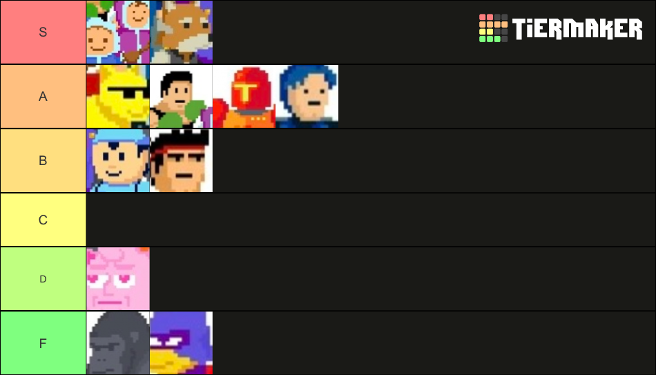 Super Scratch Bros 4 0 Character Tier List Community Rankings Tiermaker