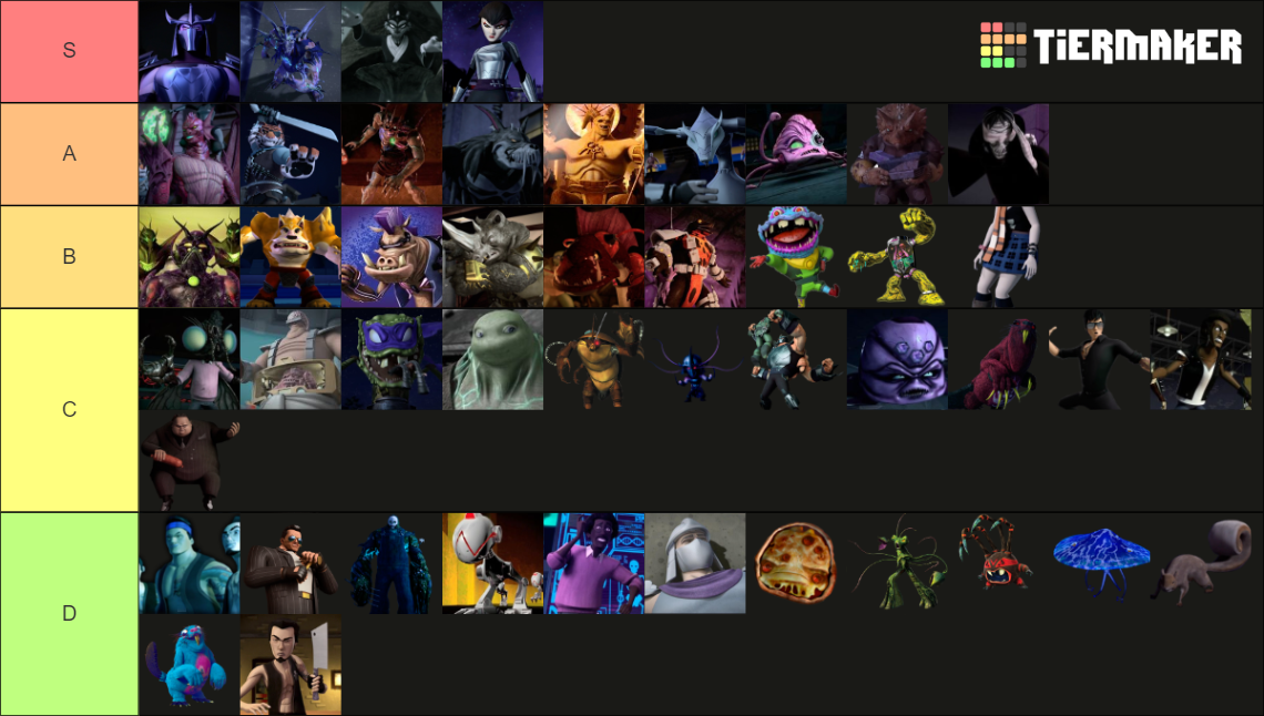 2012 TMNT villains Tier List (Community Rankings) - TierMaker