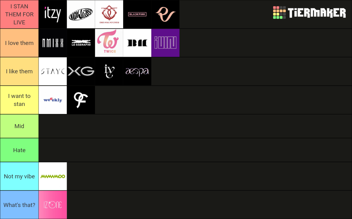 Kpop popular ggs ! Tier List (Community Rankings) - TierMaker