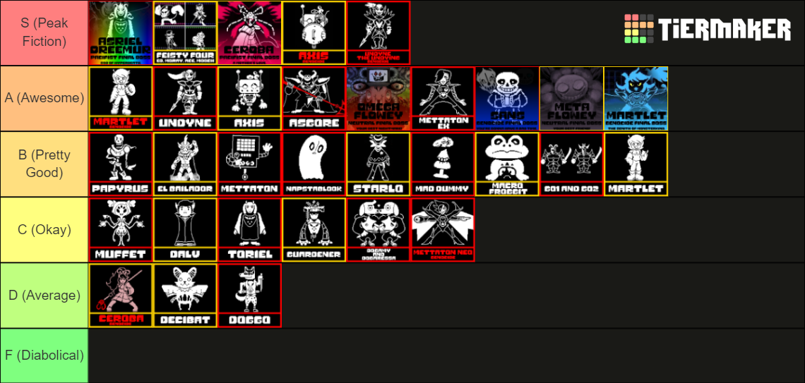 Ultimate Undertale Bosses Tierlist Tier List (Community Rankings) - TierMaker