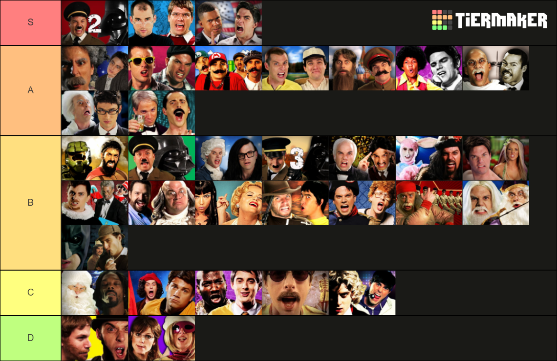 Epic Rap Battles of History (Thumbnails) Tier List (Community Rankings ...