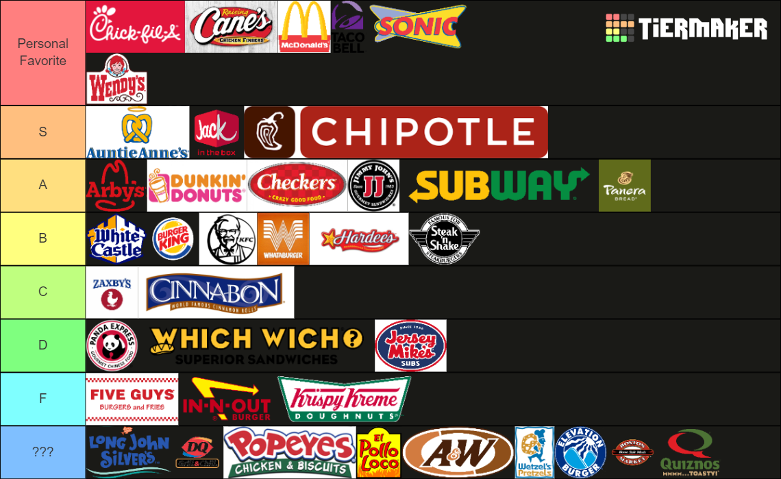 Fast Food Restaurant Tier List (Community Rankings) - TierMaker