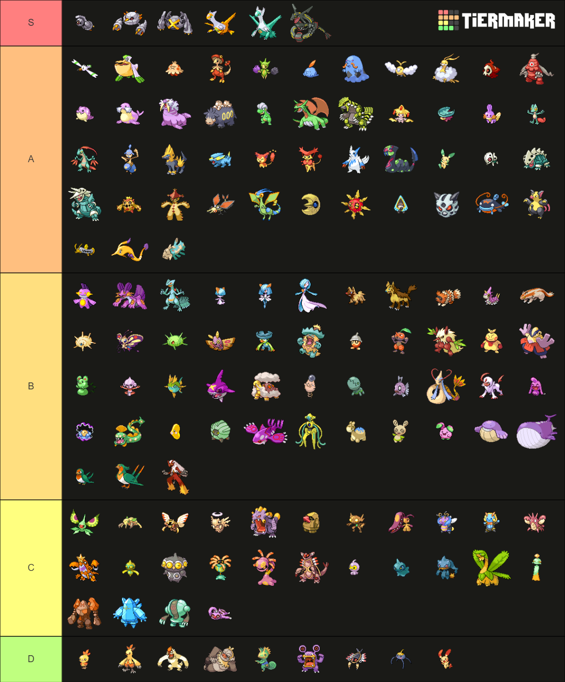 Generation 3 Shiny Pokemon Tier List (Community Rankings) - TierMaker