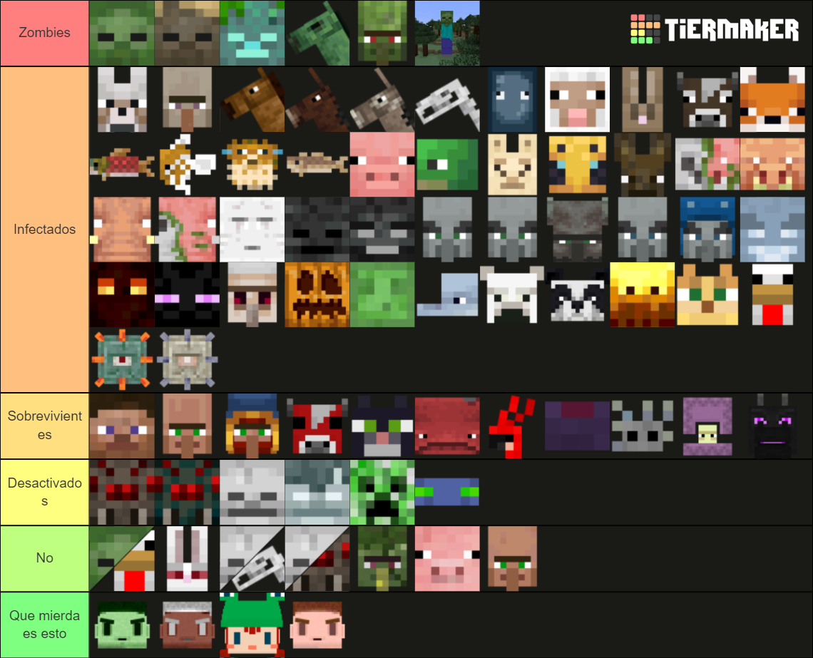 minecraft mobs Tier List (Community Rankings) - TierMaker