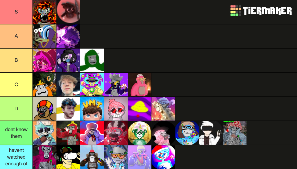 gtag fingerpainters Tier List (Community Rankings) - TierMaker