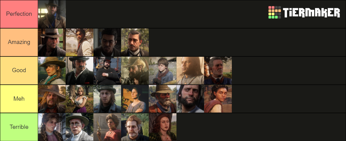 RDR2 Characters - Van Der Linde Gang Tier List (Community Rankings ...