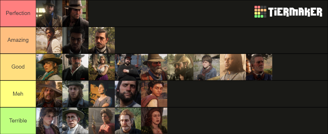 RDR2 Characters - Van Der Linde Gang Tier List (Community Rankings ...