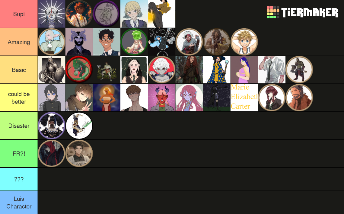 DND Charakter Ranking Tier List (Community Rankings) - TierMaker