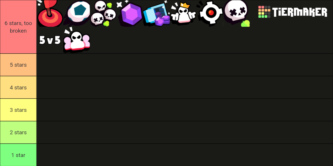 Brawlers Tier List Community Rankings Tiermaker