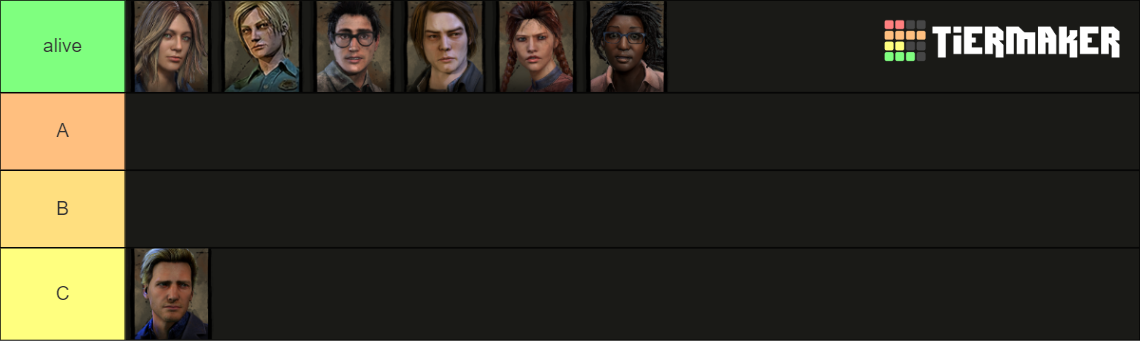 Dead by Daylight all Survivors(Including Thalita, Renato) Tier List (Community Rankings) - TierMaker