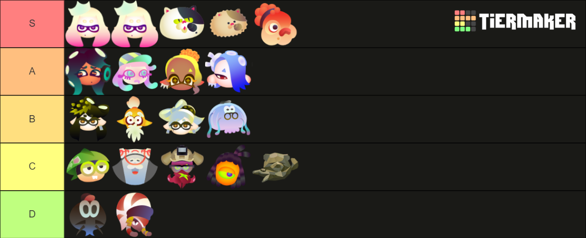 Splatoon Character (icons) Tier List (Community Rankings) - TierMaker