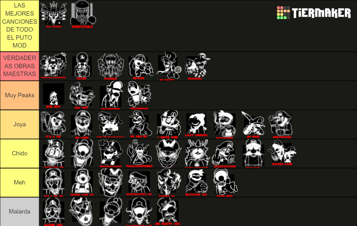 Mario's Madness V2 Tier List (Community Rankings) - TierMaker