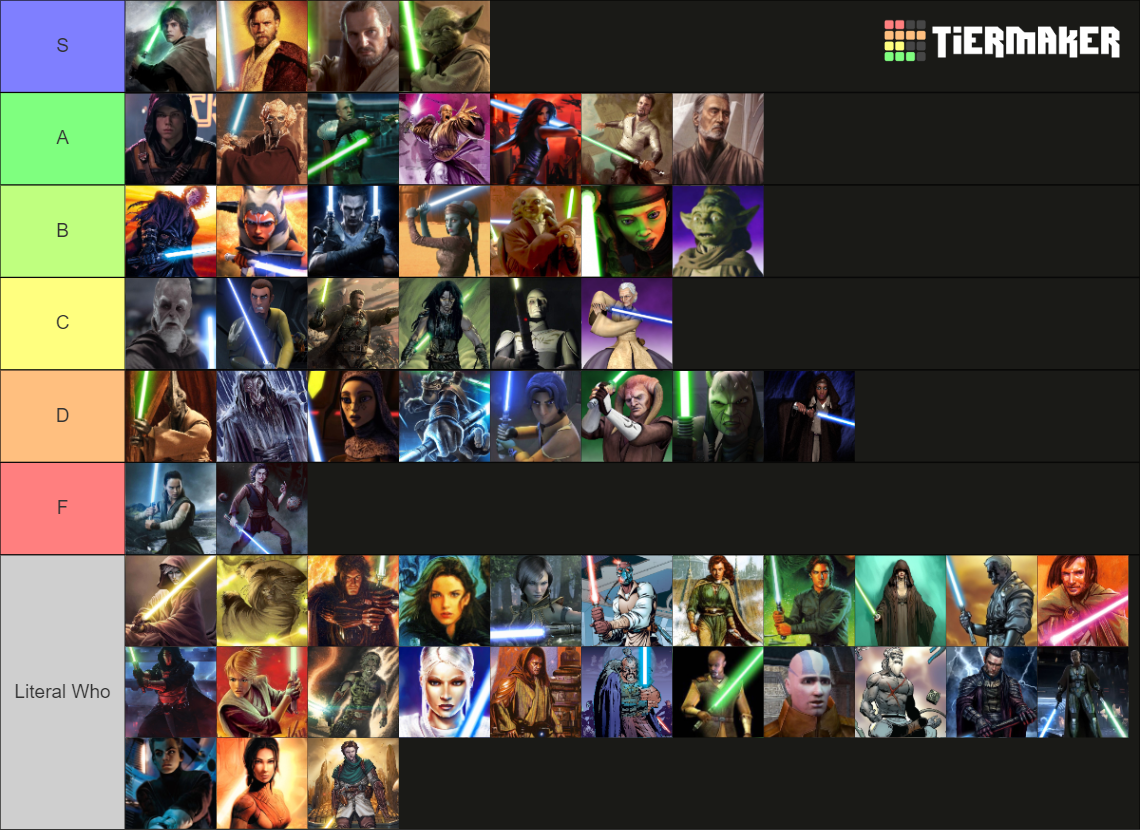 Star Wars Jedi Ranking Tier List (Community Rankings) - TierMaker
