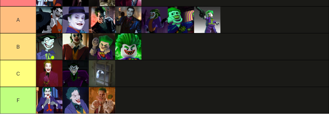 Joker Ranking Tier List (Community Rankings) - TierMaker