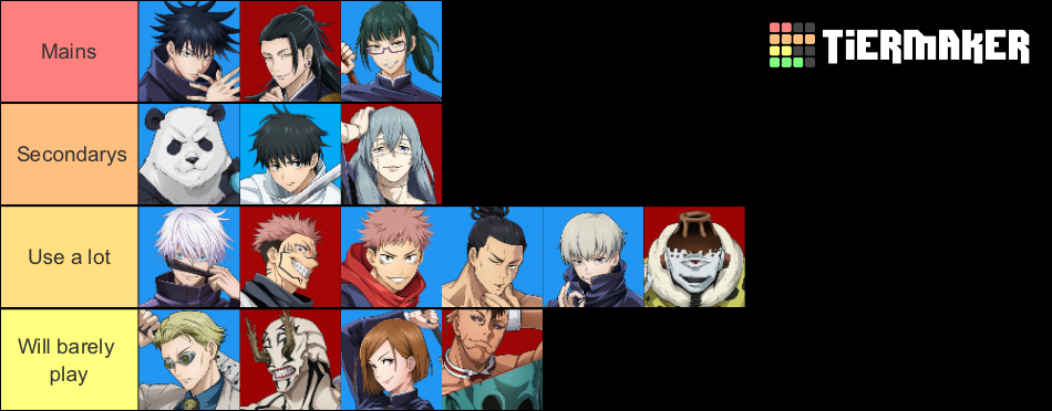 Jujutsu Kaisen Cursed Clash roster Tier List (Community Rankings) - TierMaker