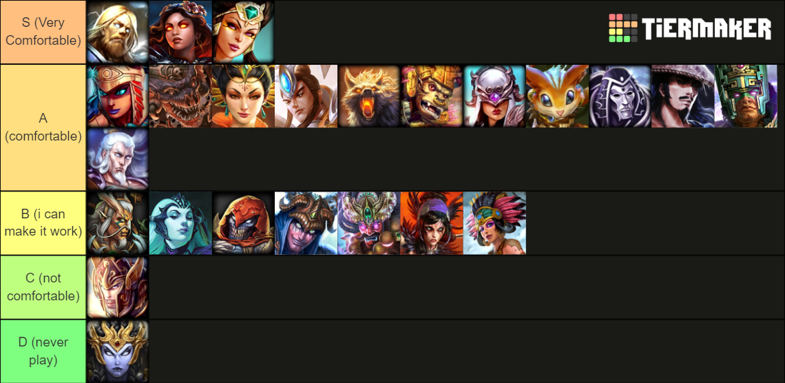 SMITE - Gods Tier List (Community Rankings) - TierMaker