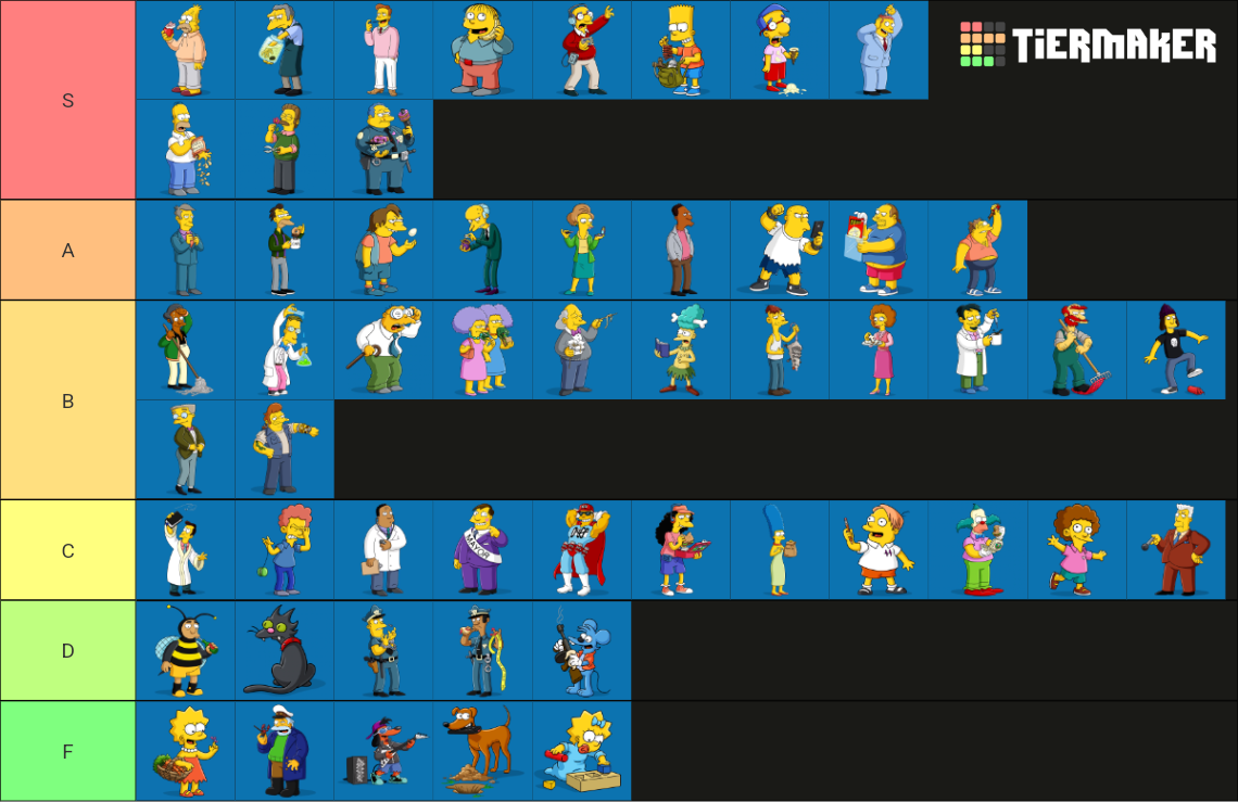 Simpsons Characters Tier List (Community Rankings) - TierMaker