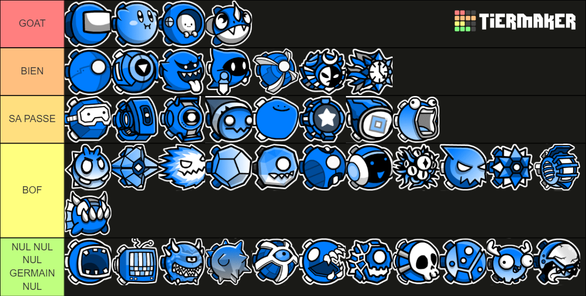 GD Swing Tier List (Community Rankings) - TierMaker