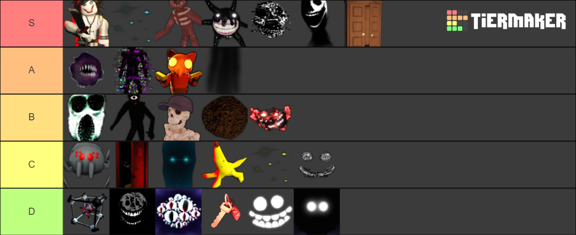 Roblox Doors character (Hotel+ & Super Hard Mode) Tier List (Community ...