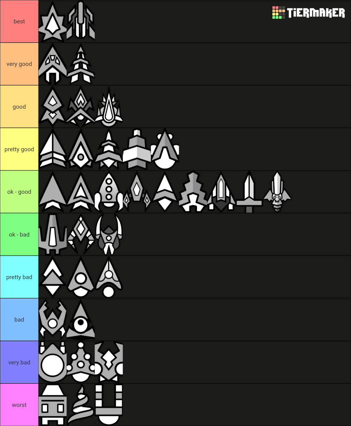 Recent Geometry Dash Tier Lists - TierMaker