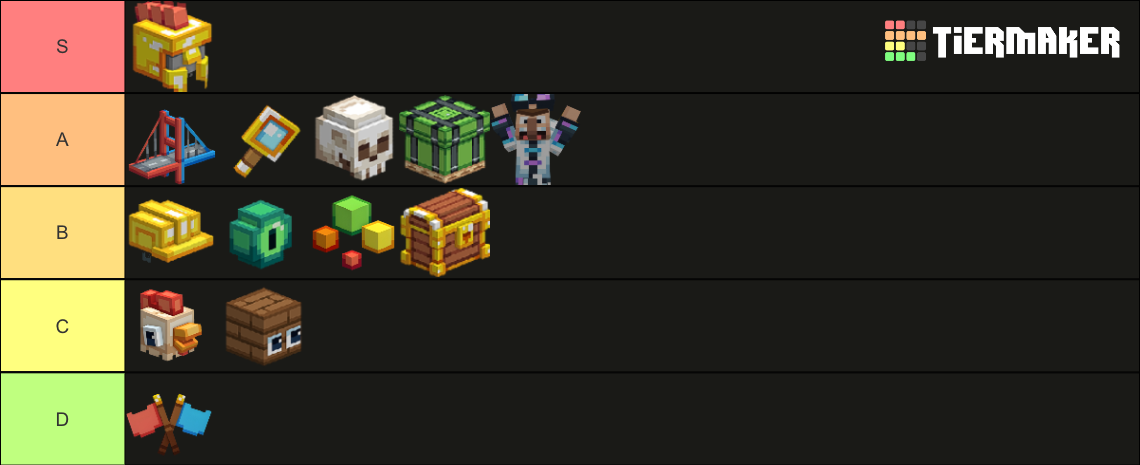 Ranking Every Hive Gamemode Tier List Community Rankings Tiermaker 1559