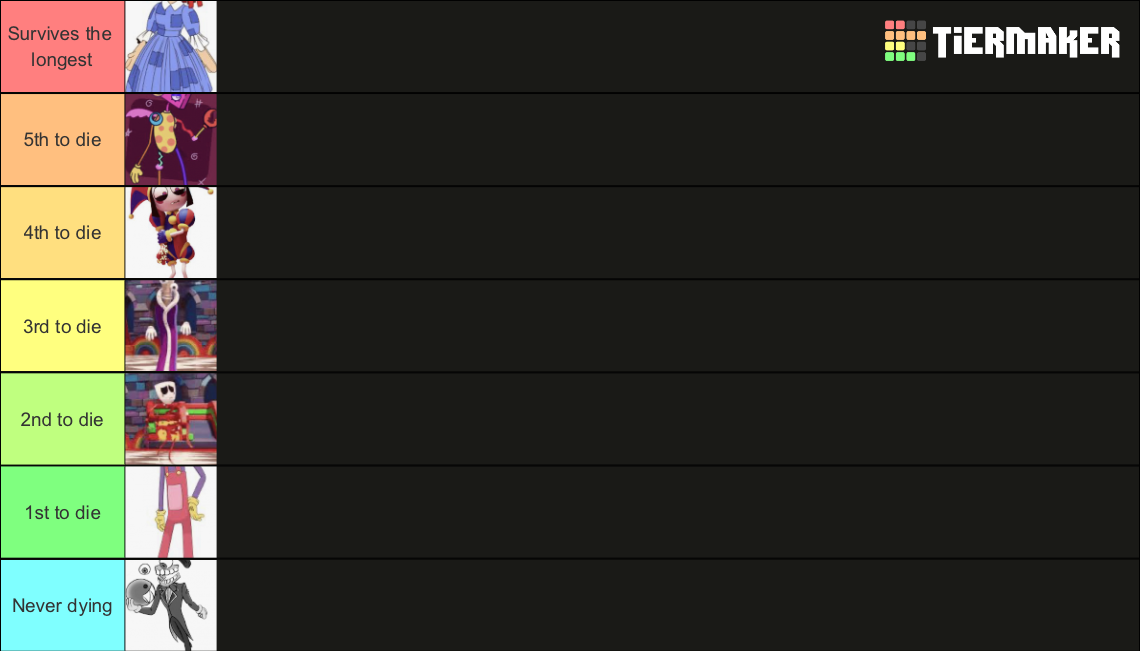 Tadc death order Tier List (Community Rankings) - TierMaker