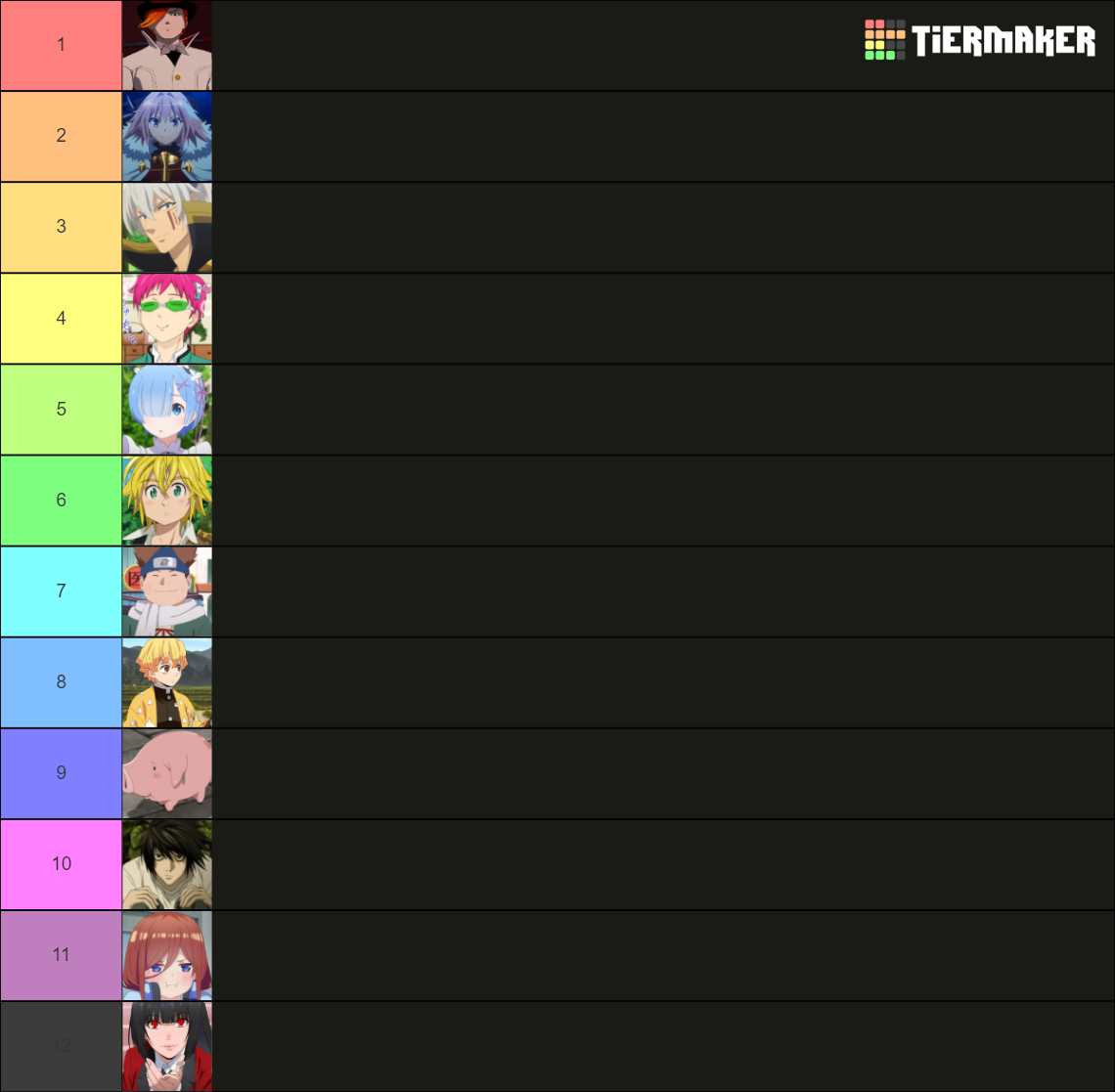 anime funny bois uwu Tier List (Community Rankings) - TierMaker