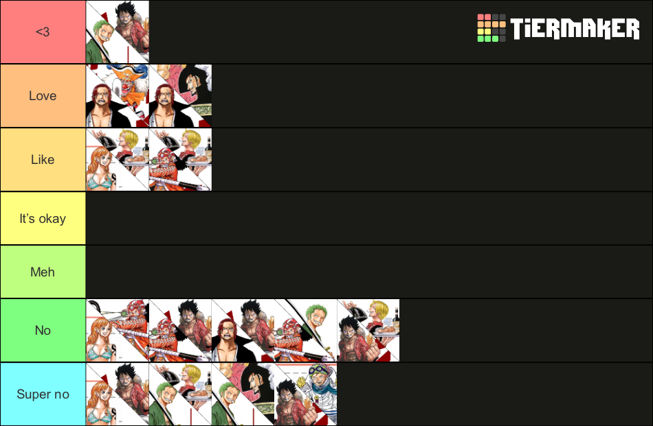 One Piece Ships Tier List (Community Rankings) - TierMaker