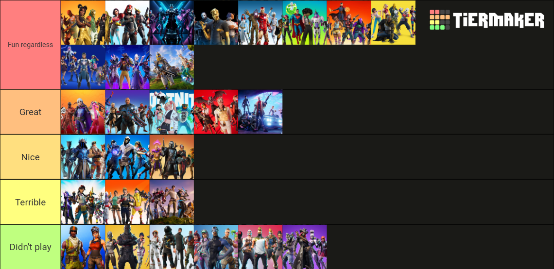 ALL Fortnite Battle Pass (Season 1-28) Tier List (Community Rankings ...