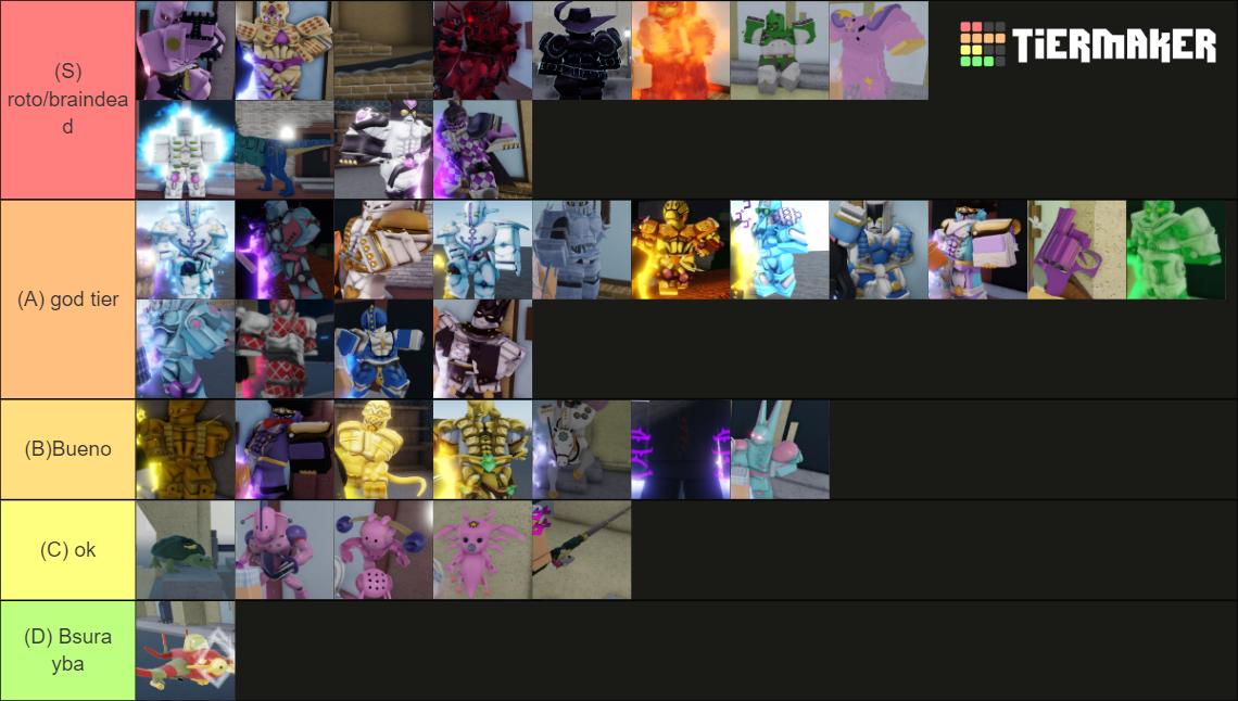 YBA Stand Tierlist (SOFT AND WET UPDATE) Tier List (Community Rankings) - TierMaker